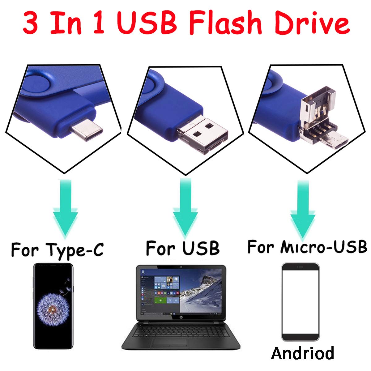 64GB Photo Stick, EASTBULL Android Flash Drive 3 in 1 USB Picture Keeper Memory Stick for Android/Type-C/Smartphone/Mac/PC/Laptop (Blue)