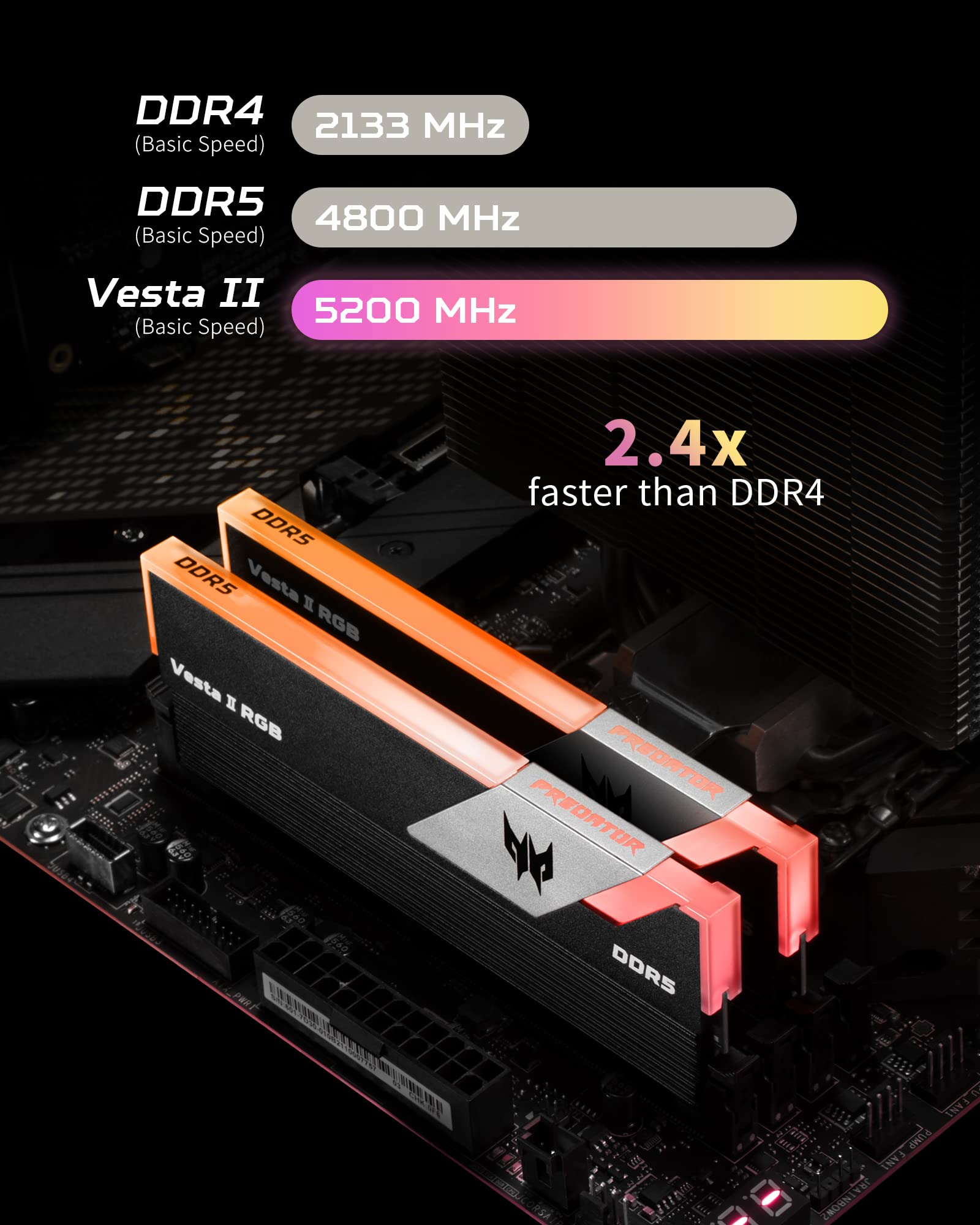 Acer Predator Vesta II DDR5 RGB RAM 32GB Kit (16GBx2) 5200MHz (PC5-41600) C38 Desktop Memory 1.25V with Temperature Sensor - BL.9BWWR.316