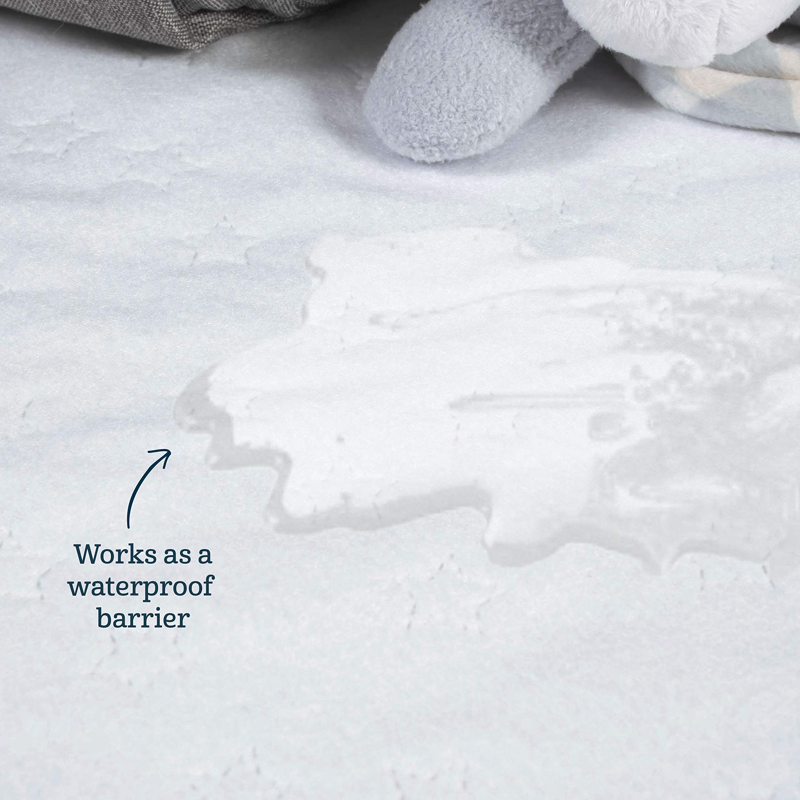 Gerber, Baby Boys and Girls Newborn Infant Baby Toddler Nursery Waterproof Barrier Bedding Crib Protector Pad, 18βx 7β, White, 2 Pack