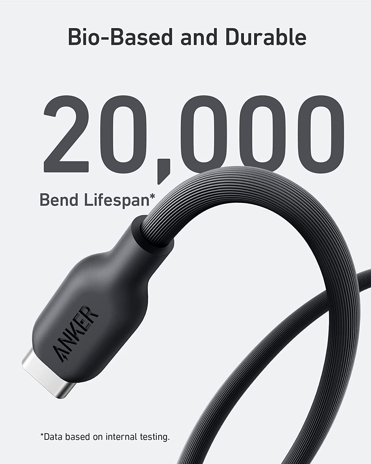 Anker 543 USB C to USB C Cable(140W 6ft), USB 2.0 Bio-Based Charging Cable & Anker 568 USB-C Docking Station(11-in-1), 100W Charging, 40Gbps Transfer, Ethernet, Single 8K, Triple 4K Display