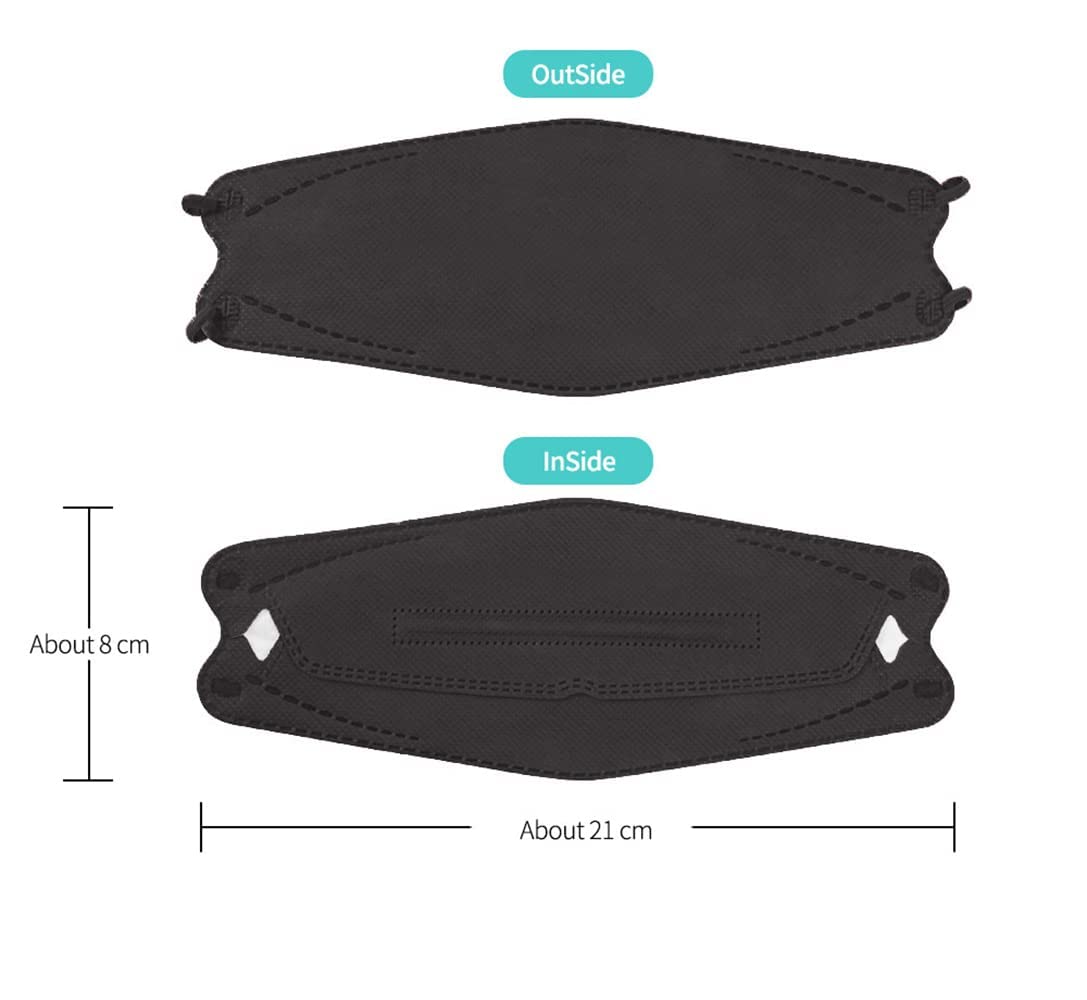 50pcs KF94 Face Mask 4 Layers 3D Fish Type Masks Protective Mouth Shields for Adult Women Men Black