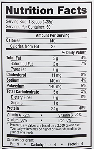 Labrada Nutrition 100% Whey Protein Chocolate 4.13 Pound