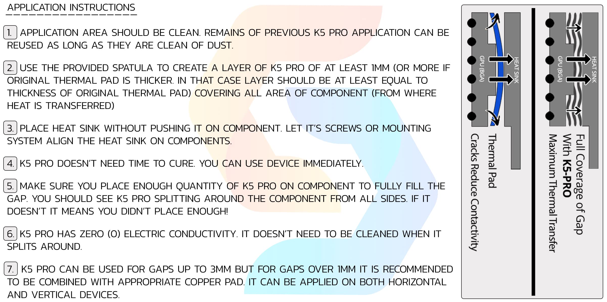 COMPUTERSYSTEMS REPAIR SERVICES DATA RECOVERY K5 PRO Viscous Thermal Paste for Thermal pad Replacement 60g 6X10g Pack (iPhone, Apple iMac, Sony PS4 & PS3, Xbox, Acer Aspire etc), CSGR
