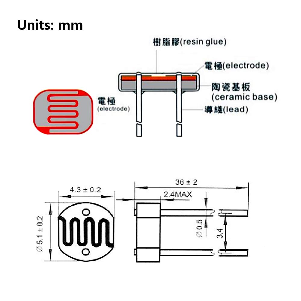 Gikfun Photoresistor GL5516 LDR Photo Resistors for Arduino (Pack of 20pcs) EK1412