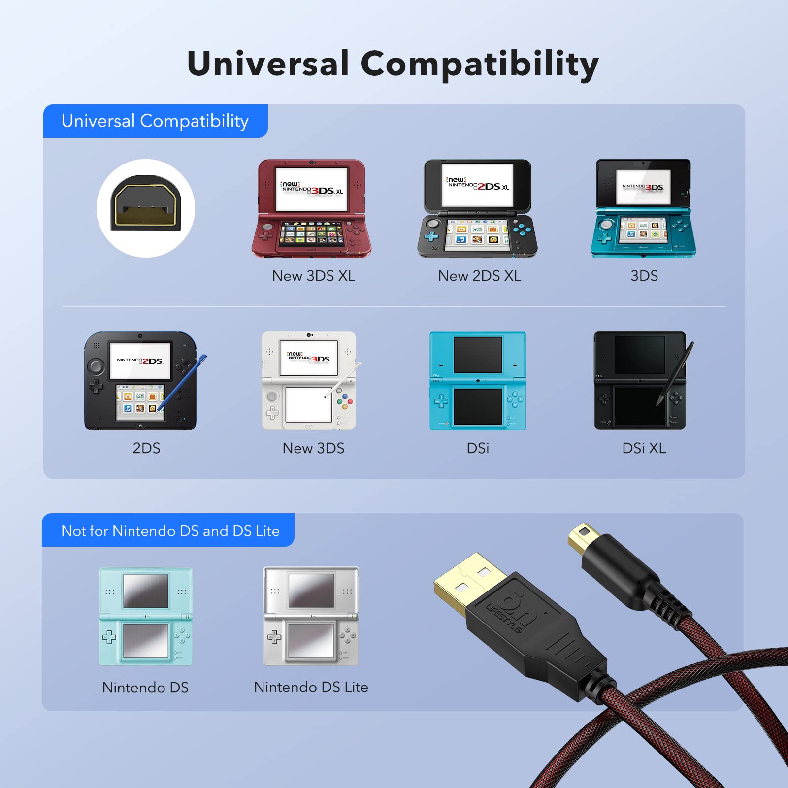 6amLifestyle USB Charging Cable High Speed Premium USB Data Sync Power Charger Charging Cord Compatible with Nintendo 2DS / 3DS / 3DS XL/DSi/DSi XL/New 2DSLL,Black Red