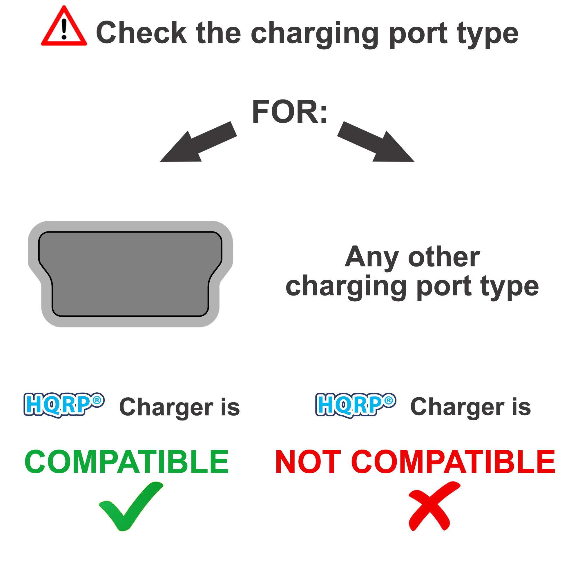 HQRP Fast Charger AC Adapter works with GOgroove SonaVERSE BX, BlueSYNC BX, SonaVERSE BXL, AYL Portable Wireless Speaker System SONAVERSE-BX SONAWAVE-3 Boombox GO Groove Sona VERSE Cord + Plug Adapter