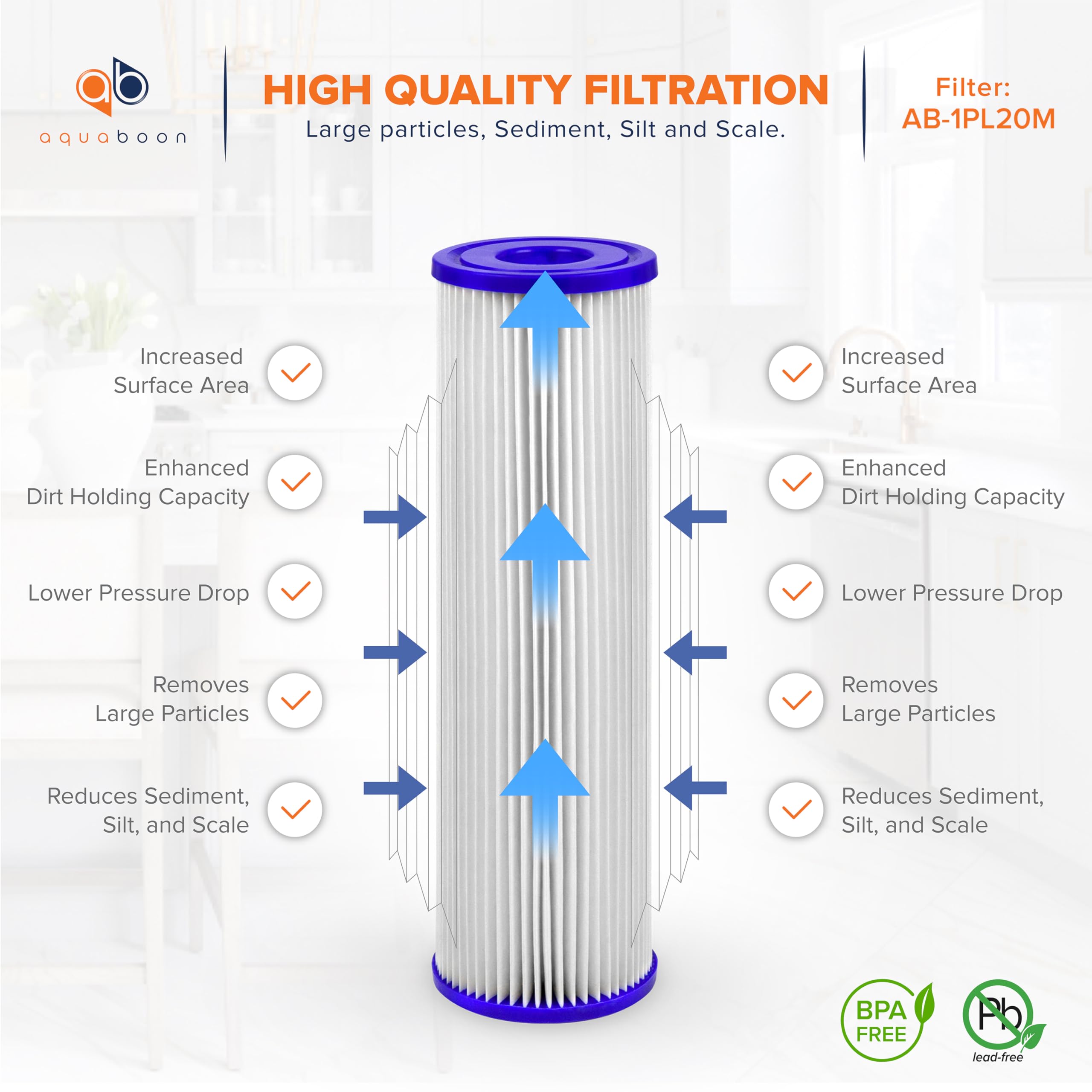 Aquaboon 20 Micron Pleated Sediment Filter Cartridge 10" x 2.5" Whole House Water Filter Replacement Compatible with WFPFC3002, WHKF-WHPL, 6-Pack