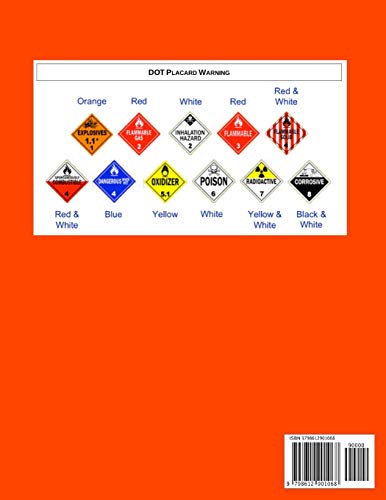 CERT Basic Training: Participant Manual (Emergency Management and Response)