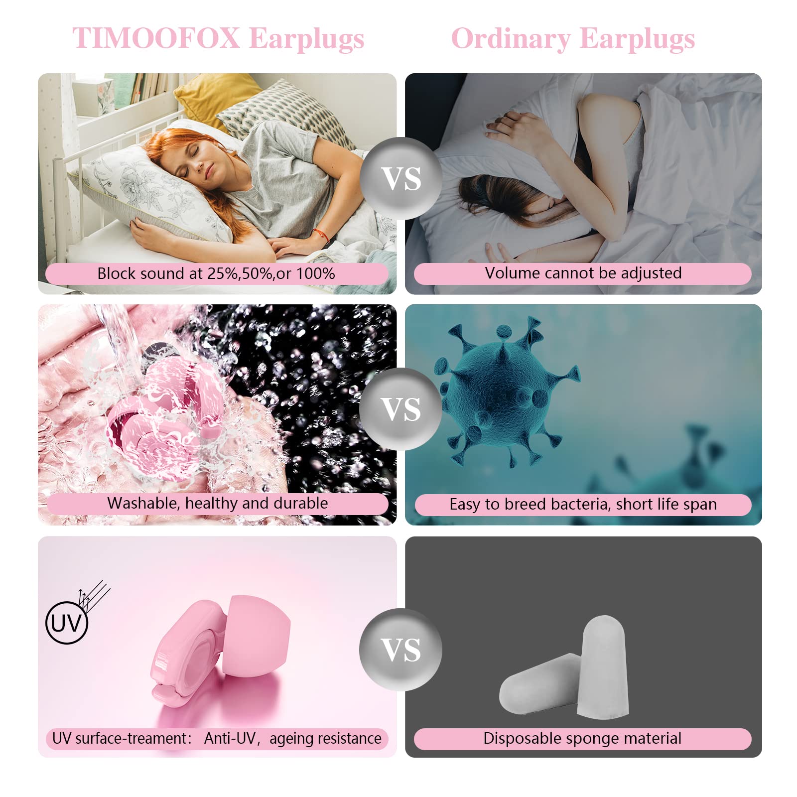 Adjustable Ear Plugs for Noise Reduction-3 Pairs of Reusable Hearing Protection in S/M/L for Sleep, Studying, Flights, Noise Sensitivity-Pink