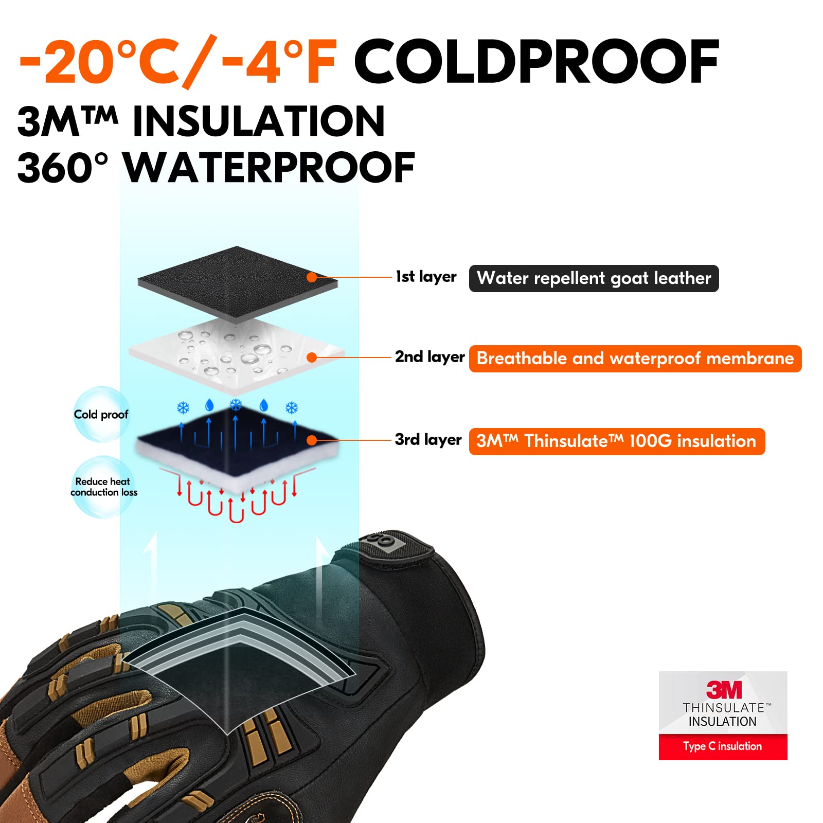 Vgo... 1-Pair -4℉ or above Winter Waterproof High Dexterity Heavy Duty Mechanic Glove, Rigger Glove, Anti-vibration, Anti-abrasion, Touchscreen (Size L, Brown, GA8954FW)