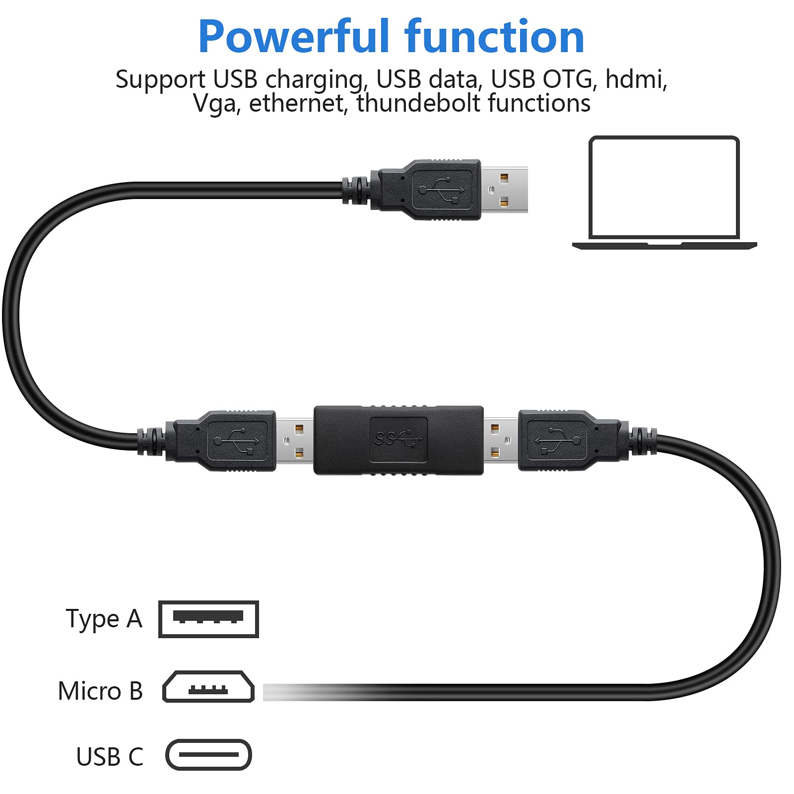 SAISN USB 3.0 Connector Female to Female Adapter USB 3.0 Coupler Adapter Converter Bridge Extension Coupler (Pack of 3, Black)