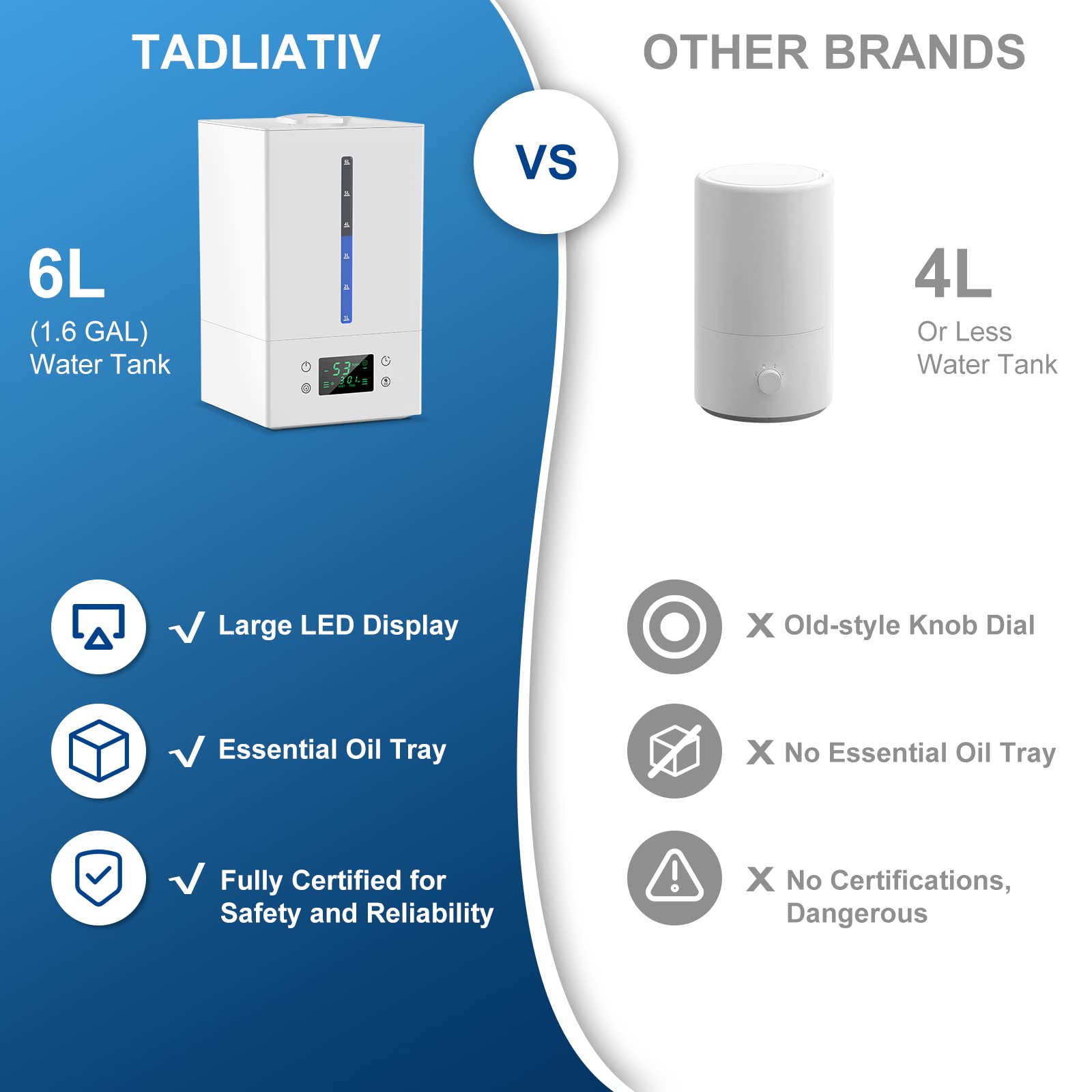 6L Humidifier for Bedroom Large Room