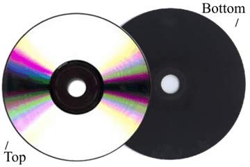 Silver/BLACK 52X 80-Min CD-R's (Shiny-Silver Top, BLACK Bottom) 100-Pak (2 x 50-Pak)