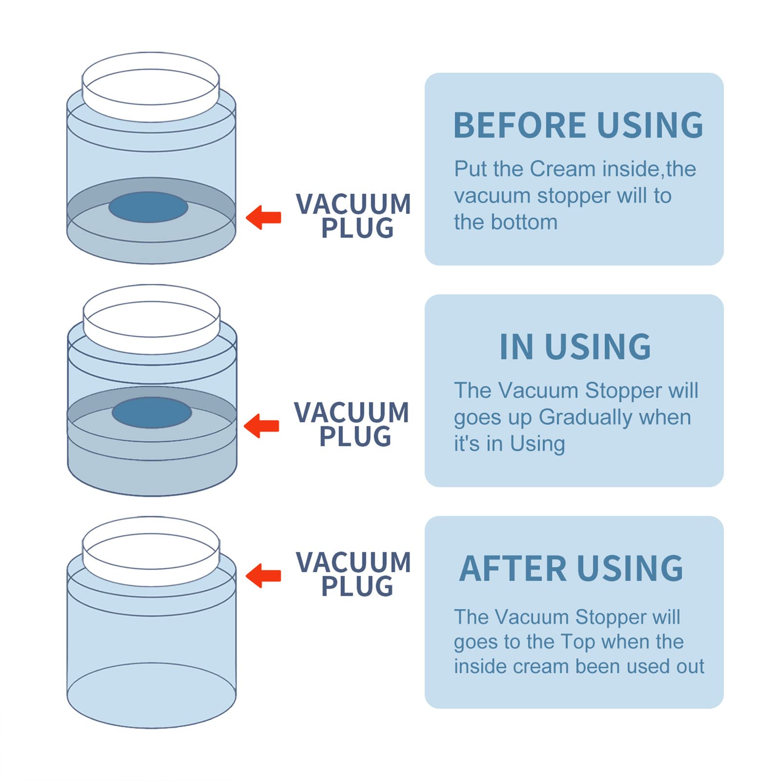 Airless Pump Jar, Empty Acrylic Vacuum Jar with Press Pump Refillable Travel Cream Empty Bottle Lotion Pump Containers Portable Pump Bottle Airless Pump Jars for Makeup,Essence,Moisturizer,Eye Cream