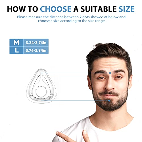 CPAP Masks Full Face - Replacement Set for F20 - Covers Mouth and Nasal - Includes Headgear, Elbow/Swivel and Nasal Cushion - Suitable for CPAP Machine - Reusable CPAP Supplies - Medium