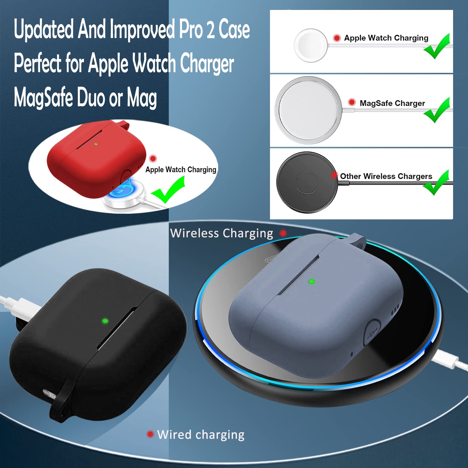 Airpods Pro 2nd/1st Generation Case 2022/2019, Coffea Soft Silicone Protective Case Cover for New Apple Airpods Pro 2 Case & AirPods Pro Case (2 Pack) [Front LED Visible]