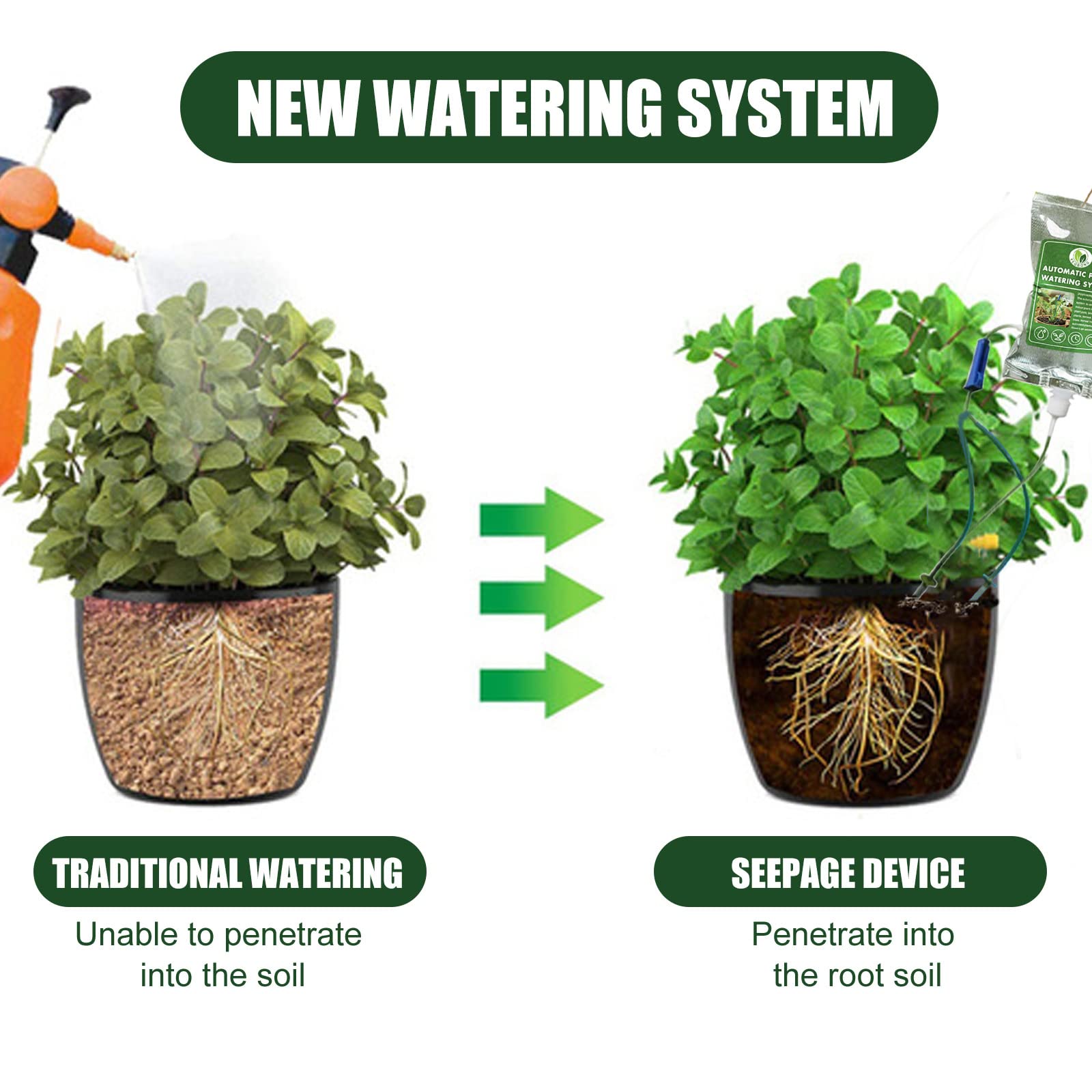 Automatic Plant Waterer for Indoor and Outdoor Plants - Self Watering System with Long Needle Design