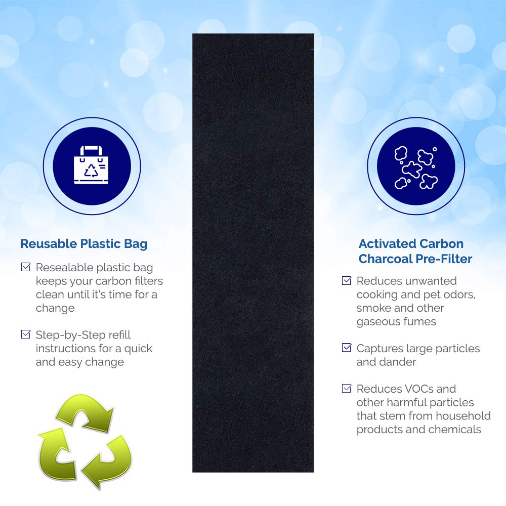 CAPTAIN'S COMPASS AfterMarket Idylis B Carbon Pre-Filter 4-Pack, Fits Idylis Air Purifiers IAP-10-125, IAP-10-150, Model # IAF-H-100B, IAFH100B
