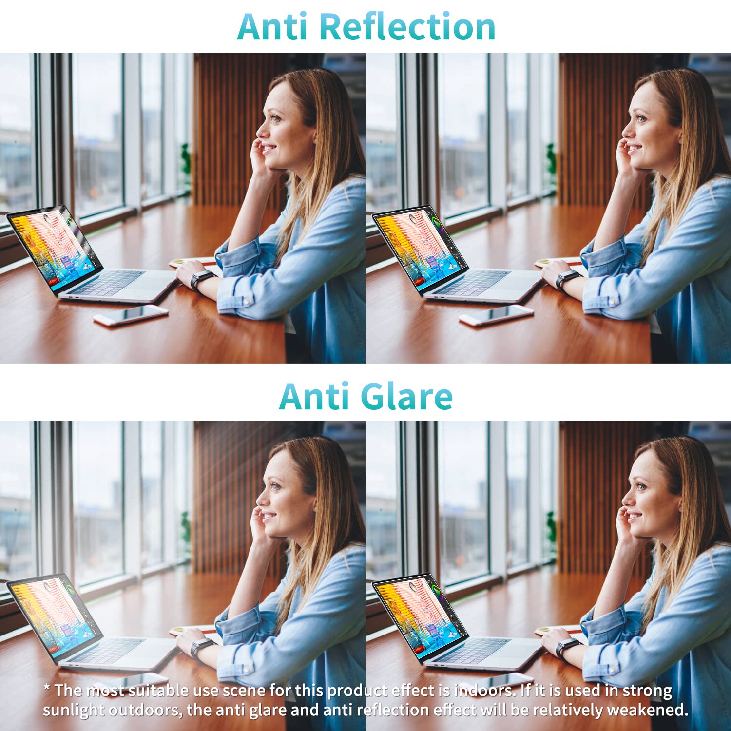 F FORITO 2 Pack 14 inch Anti Glare Laptop Screen Protector, Anti Scratch & Anti Fingerprint Screen Filter Compatible with 14" HP/DELL/ASUS/Acer/Samsung/Lenovo/Toshiba with 16:9 Aspect Ratio Laptop