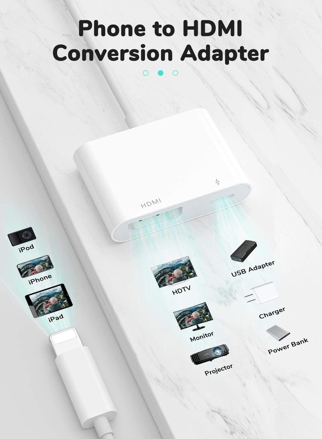 Apple MFi Certified Lightning to HDMI Digital AV Adapter 1080P HD Video HDMI Sync Screen Connector Cable with Charging Port Compatible with iPhone 12/11/ X/ 8/7/ iPad on HDTV/Projector/Monitor