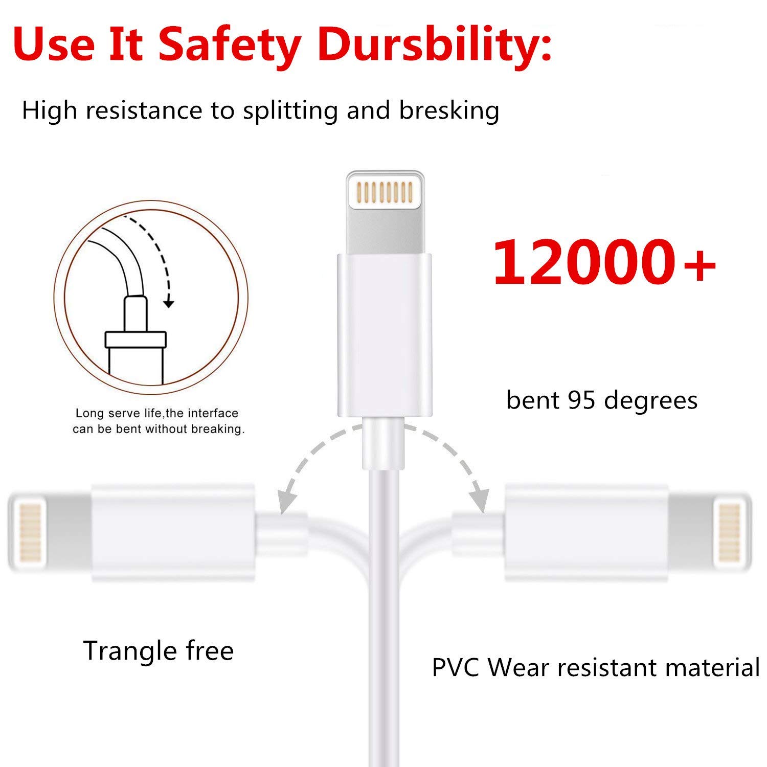 Sharllen 5 Pack iPhone Lightning Charging Cables (3FT/6FT/10FT), Fast Charging & Sync, Compatible with iPhone 14/13/12/11/XS/Max/XR/X/8/7/6/5 & More (White)