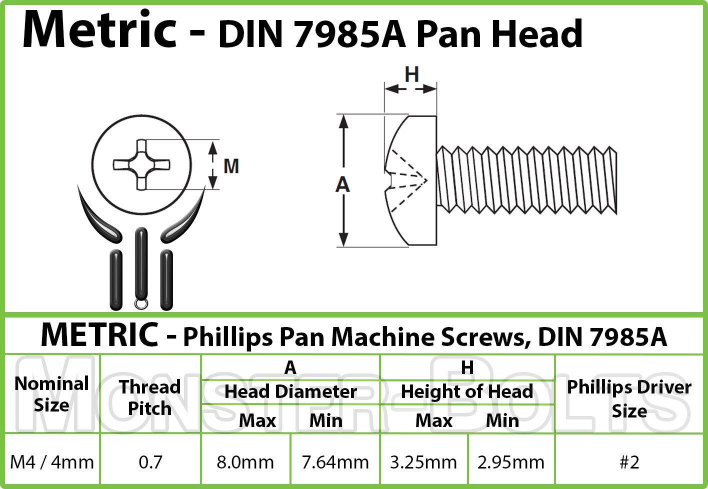 MonsterBolts - M4 x 60mm Phillips Pan Head, DIN 7985A, Stainless Steel, 10 Pack