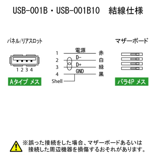 Ainex USB Cable for Case, Motherboard Type 1 PC USB-001BC
