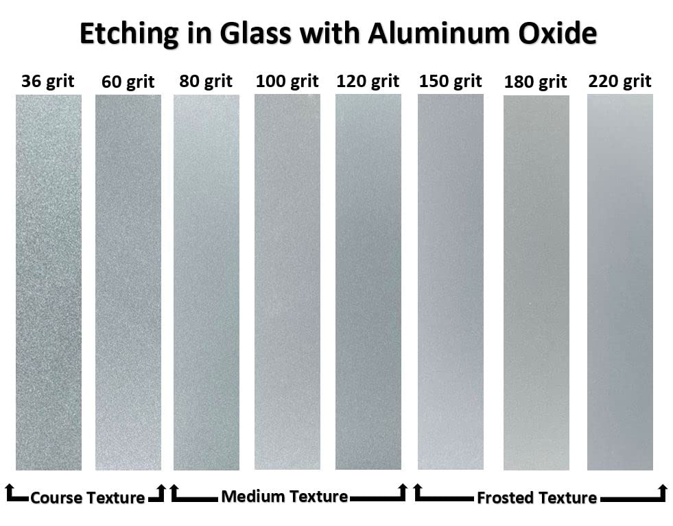 Aluminum Oxide - 12 LBS - Sand Blasting Abrasive Media for Sandblasters, Sandblast Guns and Blast Cabinets (#220 (Extra Fine))