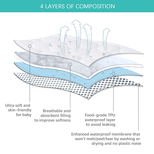 Crib Mattress Protector 2 Pack Pad Waterproof, Quilted Crib Mattress Cover Sheets Fitted, Absorbent & Noiseless Toddler Mattress Protector Fit Baby Toddler Bed Mattress Pad (Standard Size 52β x 28β)