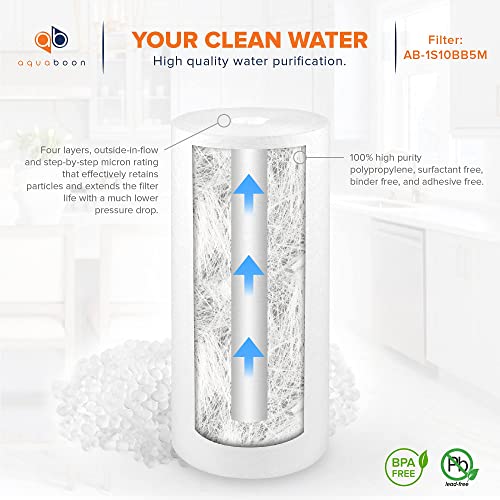 Aquaboon 2-Pack Universal Whole House 5 Micron 10 x 2.5 inch Cartridges Coconut Shell Water Filter Cartridge & Aquaboon 1-Pack of 5 Micron 10" Sediment Water Filter Replacement Cartridge