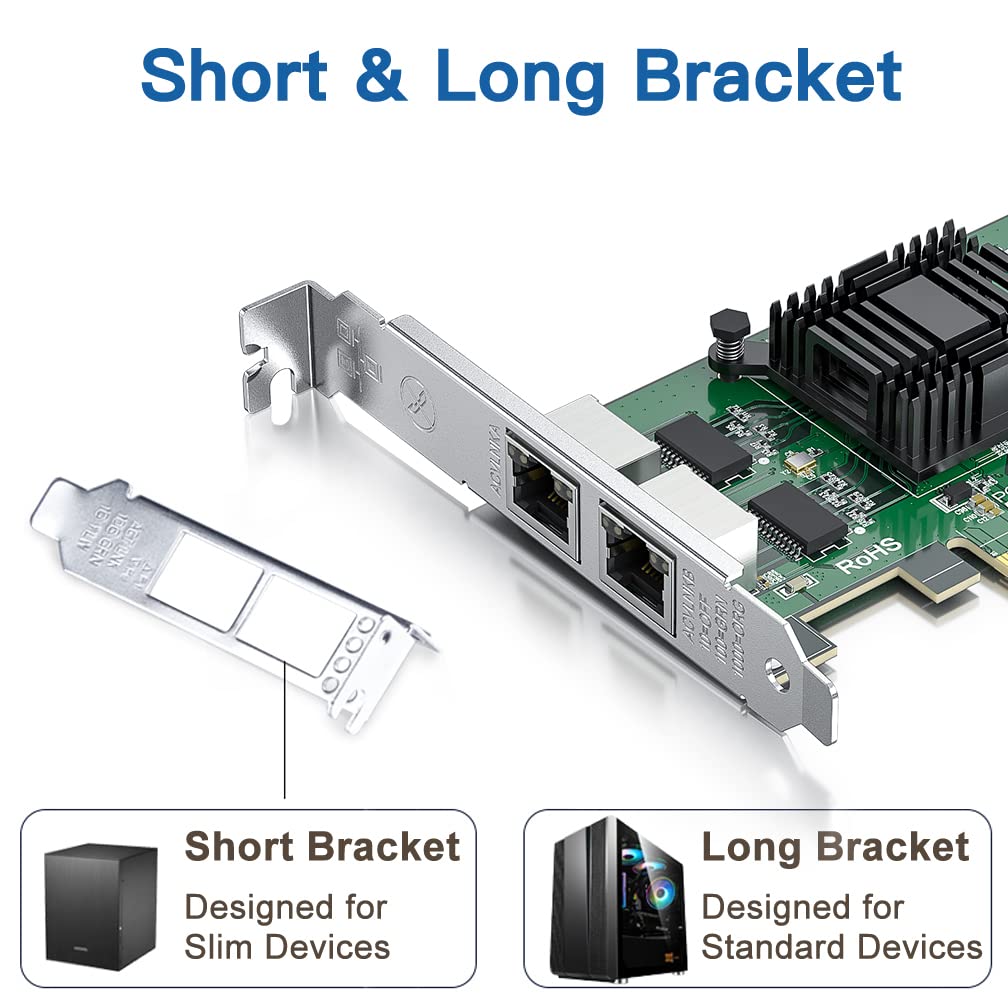 Gigabit Dual NIC with Intel 82576 Chip, 1Gb Network Card Compare to Intel E1G42ET NIC, 2 RJ45 Ports, PCI Express 2.1 X1, Ethernet Card with Low Profile for Windows/Windows Server/Linux