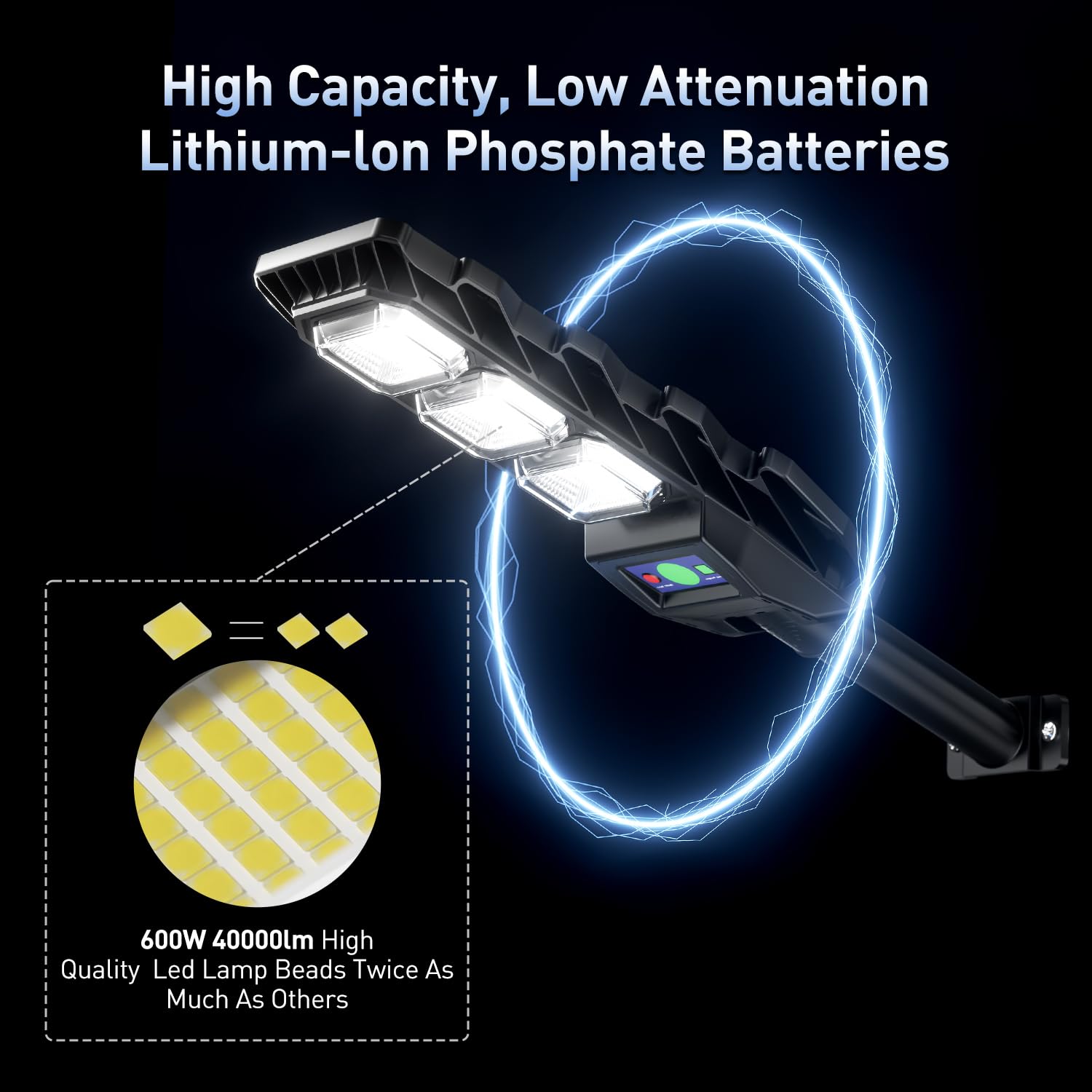 Solar Lights Outdoor Waterproof(600W, 6500K 40000LM Solar Street Lights for Outside Dusk to Dawn, Solar Flood Light Motion Sensor and Remote Control for Area Lighting Yard(2 Pack)