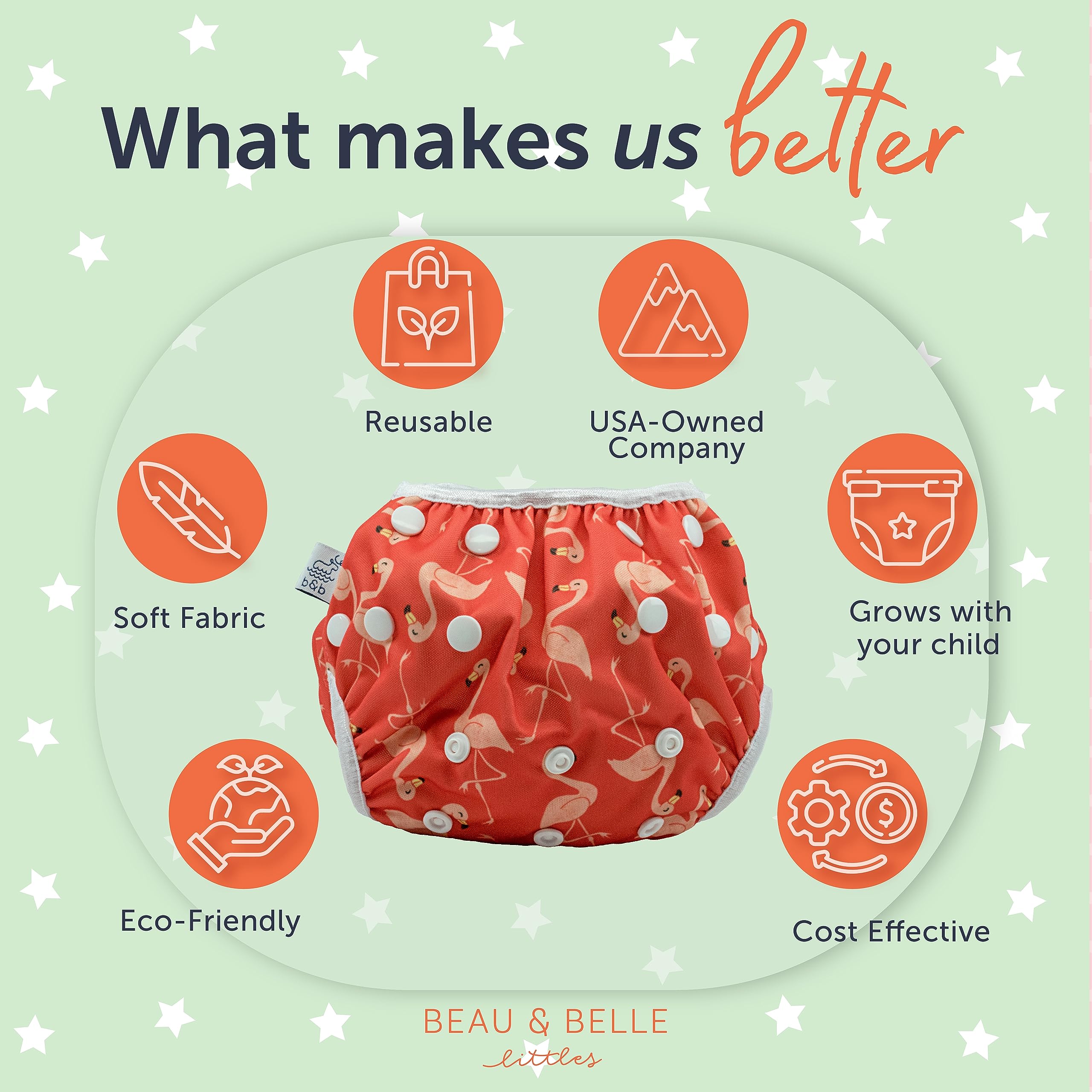 Large Nageuret Reusable Swim Diaper, Adjustable & Stylish Fits Diapers Sizes 4-7 (Approx. 20-55lbs) Ultra Premium Quality for Swimming Lessons (Anchors)