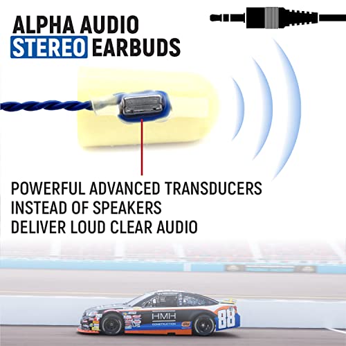 Rugged Alpha Foam Stereo Earbud Speakers for Racing Radios Communications Electronics โ Connects to 3.5mm Ear Bud Jack