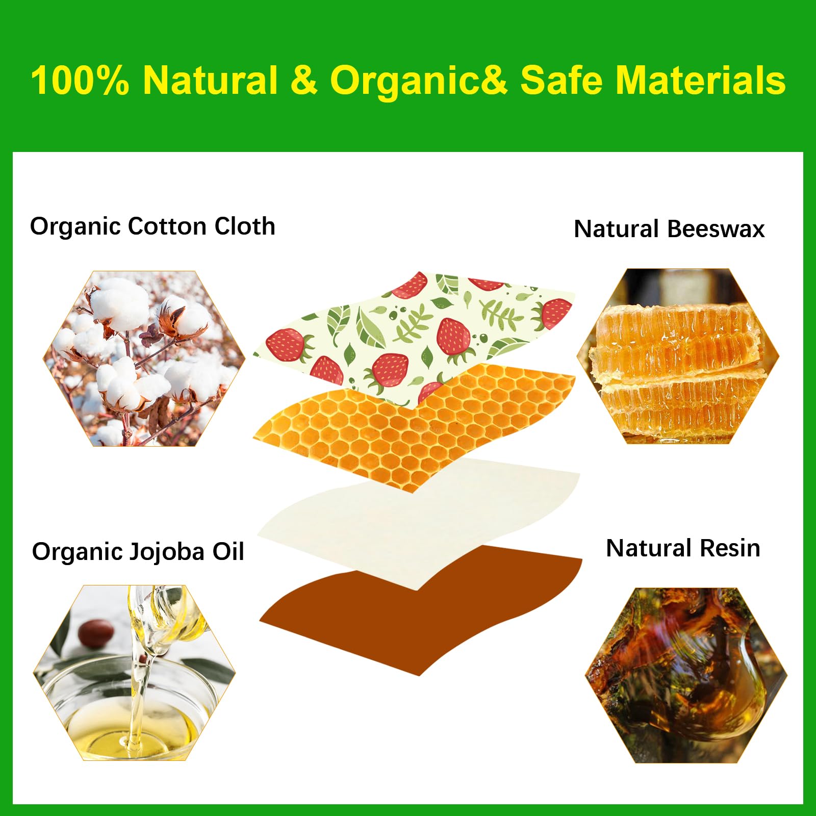 Beeswax Bowl Covers Reusable in 5 Size Stretch Cloth Fabric, Elastic Food Storage Covers Cotton Bread Bowl Covers Reusable Lids for Food, Fruits, Leftover