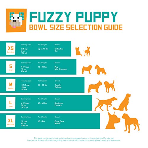 Fuzzy Puppy Pet Products Standard Feeding Bowl for Every Pet Size, Fits into Raised Feeders, Metallic Silver, Stainless Steel, 1 Quart (STFD-1Q)