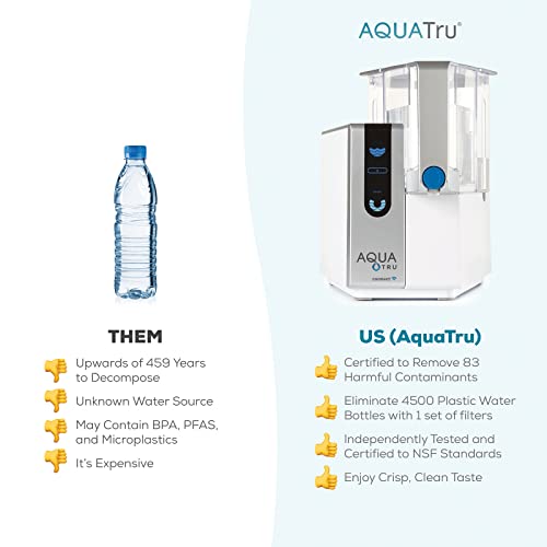 AquaTru Alkaline Connect Smart Countertop Water Purifier for PFAS & Other Contaminants with App | No Plumbing or Installation Required | BPA Free