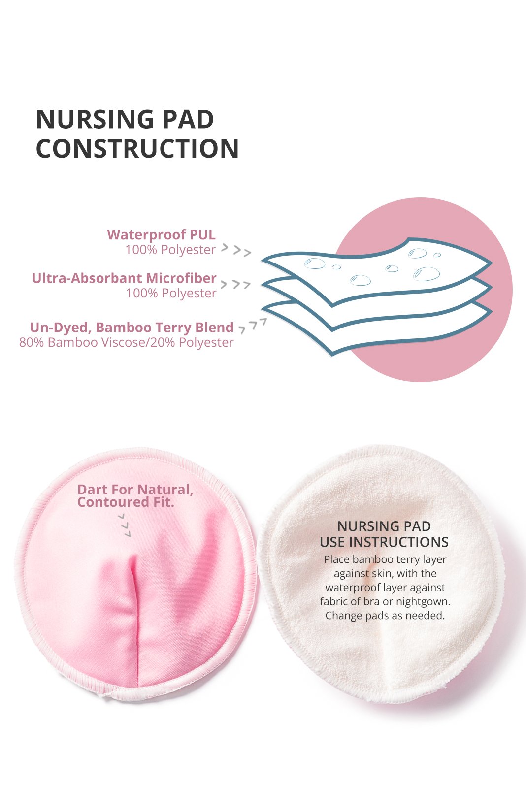 Fishers Finery Nursing Bra Pads Rayon Washable Reusable Leak Proof All Day Night (Set of 1)