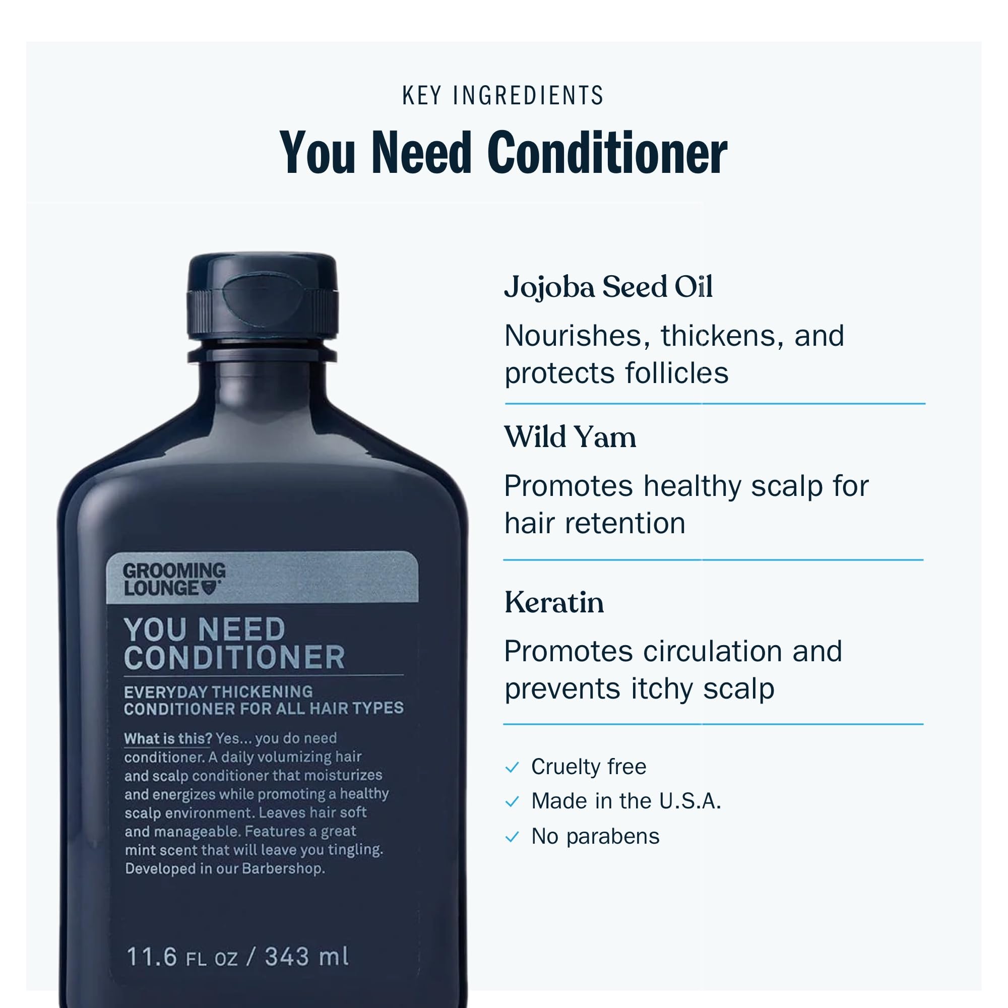 Grooming Lounge You Need Conditioner - Moisturizes and Balances the Scalp - Leaves Hair Soft and Manageable - Cleanses Scalp to Help Create the Optimal Environment for Healthy Hair Growth - 11.6 oz