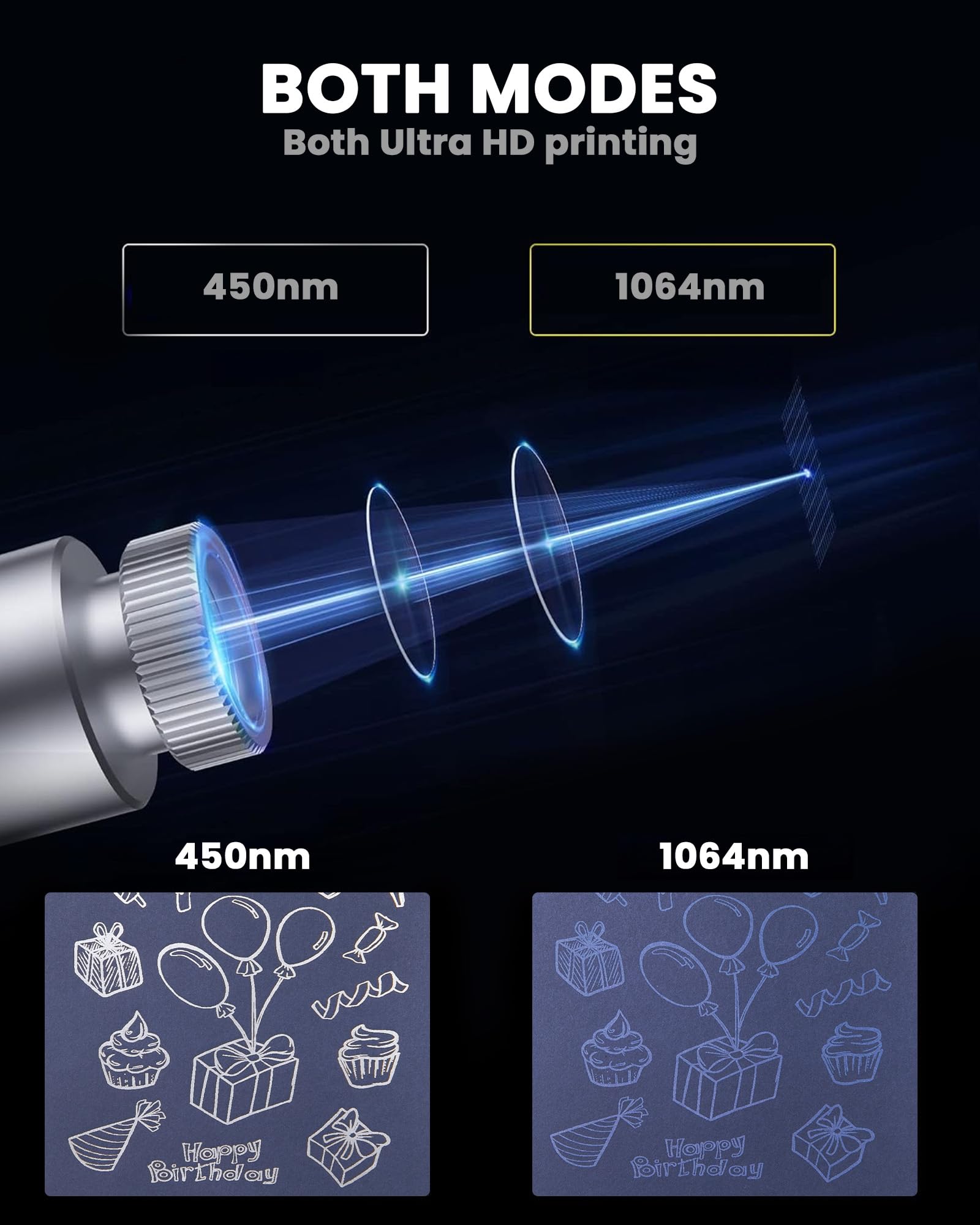 JOJOSEE Laser Engraving Marking Paper, 30Pcs Laser Engraving Marking Color Paper, 5.8"x 3.9" Laser Engraver Machine Tools for Laser Cutting and Marking Machine