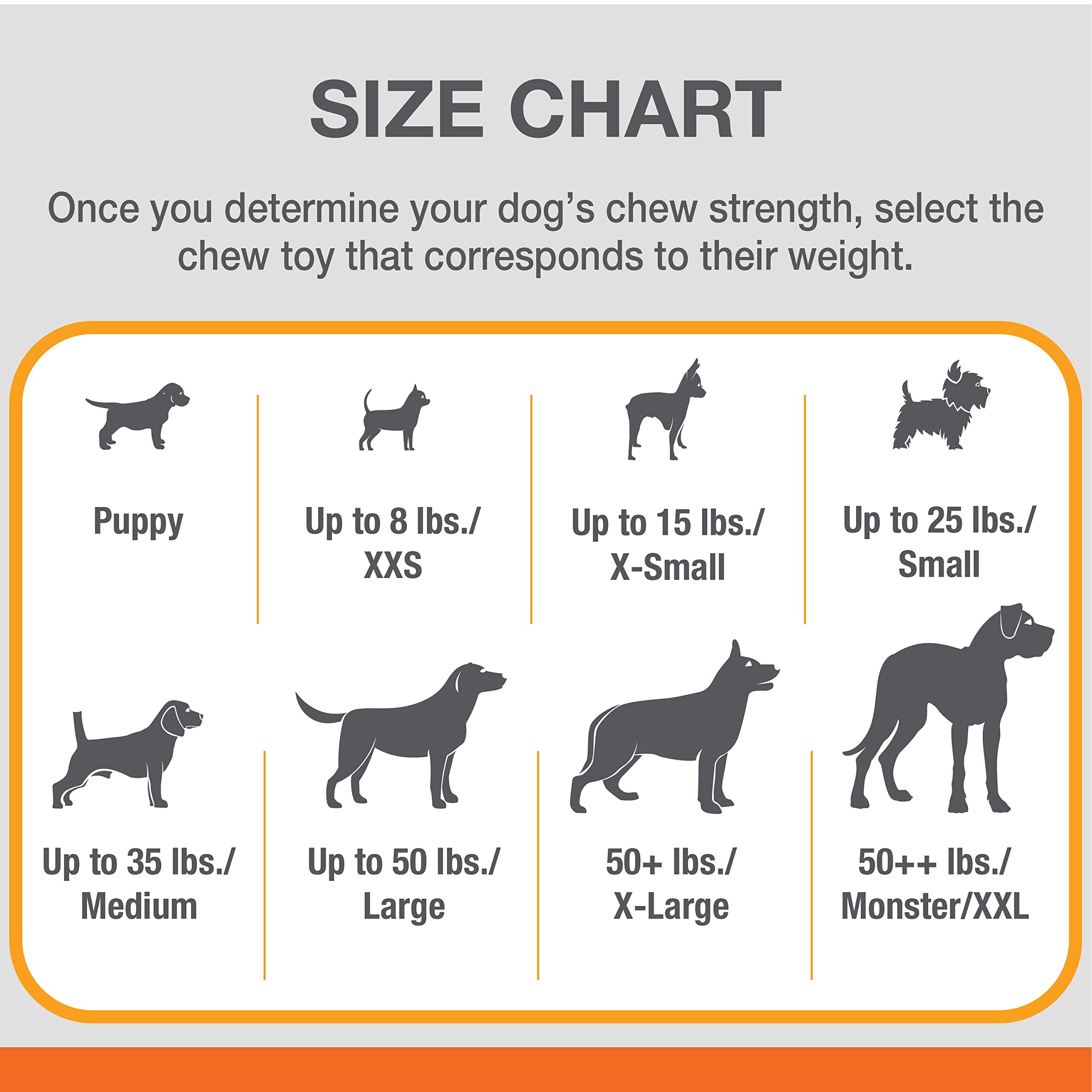 Nylabone Flexi Chew Fill & Treat Senior Dog Chew Toy Bacon Flavor Medium/Wolf (1 Count)