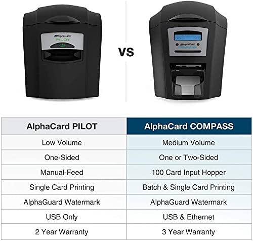 Complete ID Card Printer Bundle: AlphaCard Pilot ID Printer, EasyBadge ID Software & Mobile App, ID Supplies - 100 Printable Cards