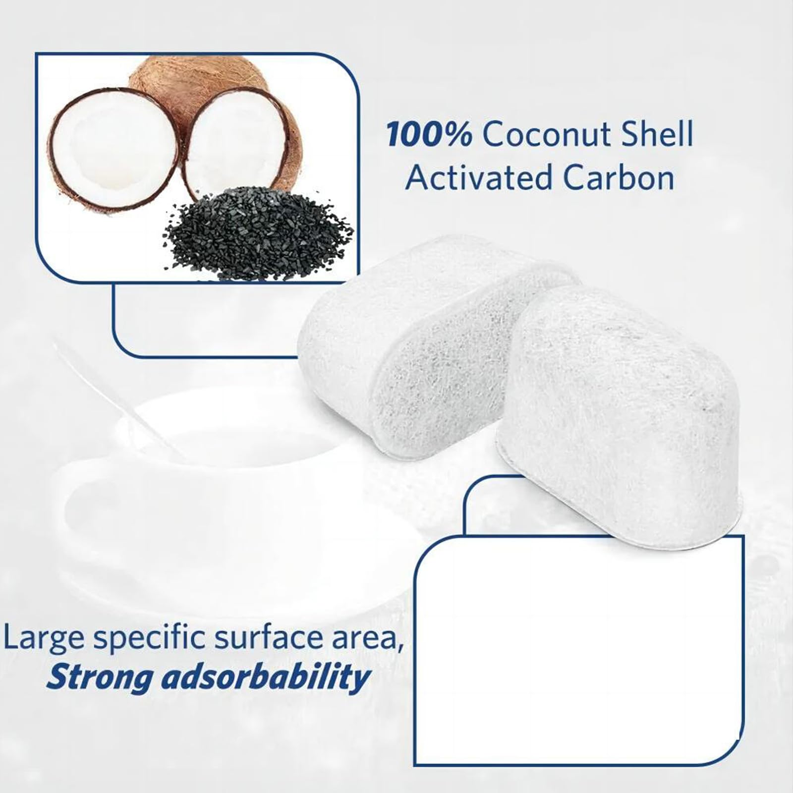 6 Pack Replacement Charcoal Water Filters for Keurig Coffee Maker, Water Filter Refill Cartridges Compatible with 2.0 K-Cup Pod Coffee Brewers, Fit All Keurig Coffee Machine Reservoir Filter Holder