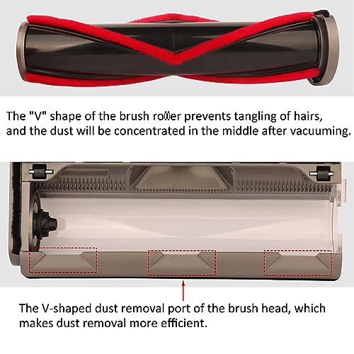 AINUO Direct Drive Cleaner Head Turbine Brush Floor Tool Compatible with V7 V8 V10 V11 V15 Vacuum Cleaner for Carpets, Tiles, Floors