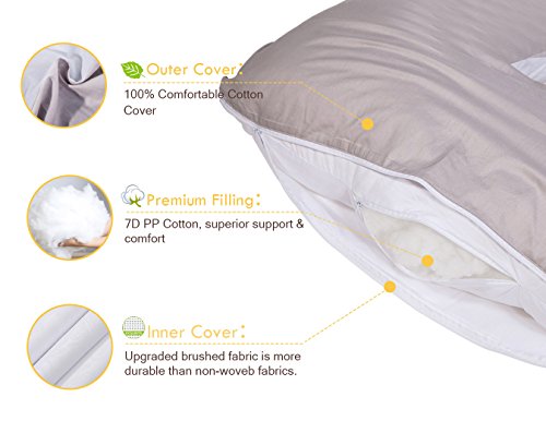Meiz Pregnancy Pillows, 60" Pregnancy Pillows for Sleeping - Maternity Pillow for Pregnant Women - Full Body Pillow with Washable Cover for Back Pain Relief (White & Grey)