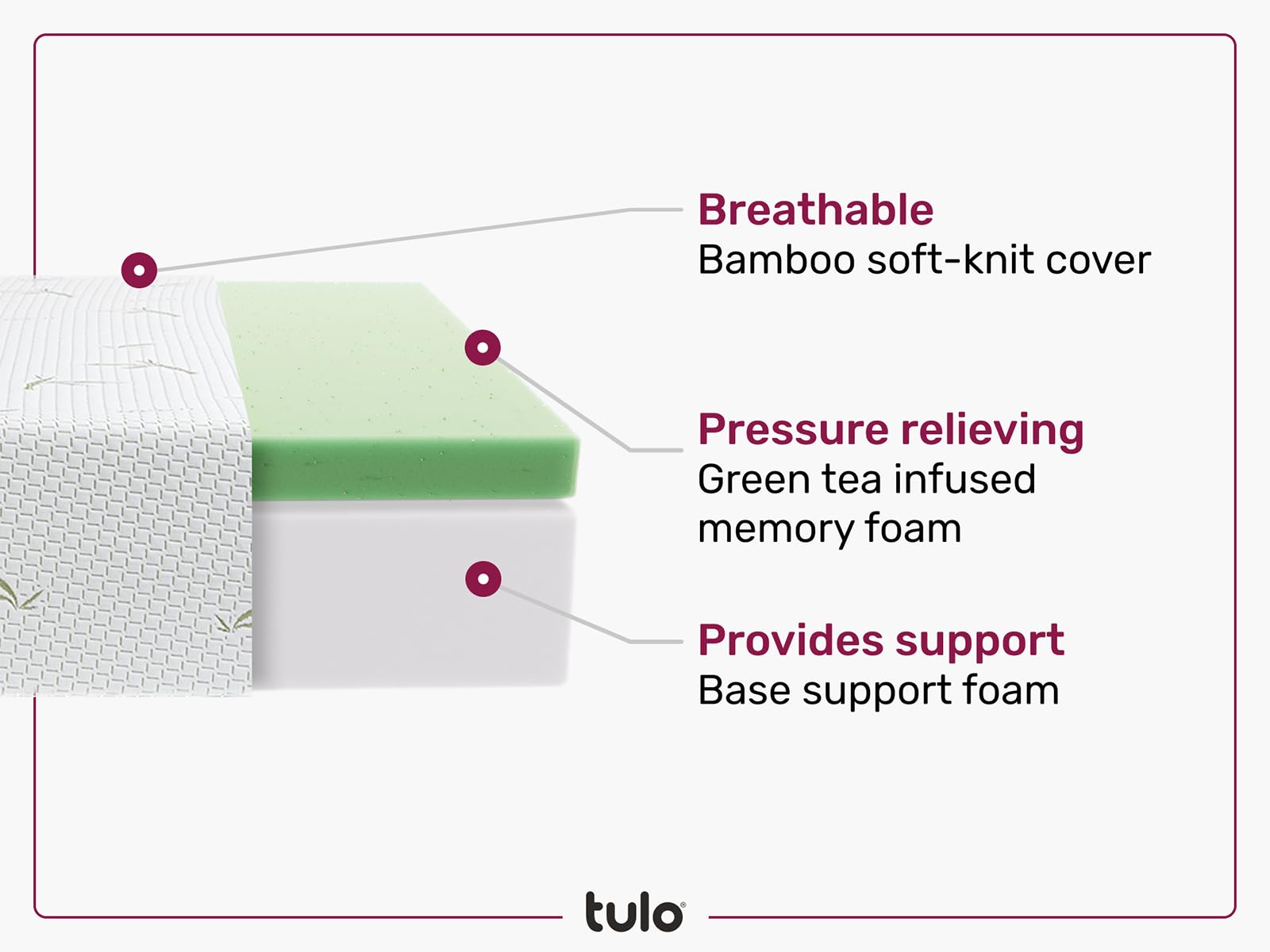 Tulo 10" Medium-Plush Memory Foam Bamboo Pressure Relief Mattress in a Box | King Size