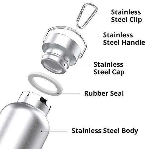 Triple Tree 34OZ Vacuum Insulated Stainless Steel Water Bottle, Double Wall Wide Mouth Lids Keeps beverage Hot or Cold Sweat Proof