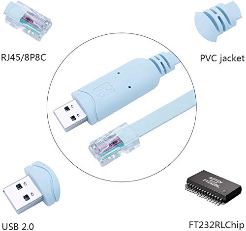 Gopala USB Console Cable, 6ft/1.8m Console Cable, USB to RJ45 Console Cable with FTDI Chip Compatible with Arista,Opengear,Aruba,Juniper Routers/Switches for Laptops in Windows, Mac, Linux