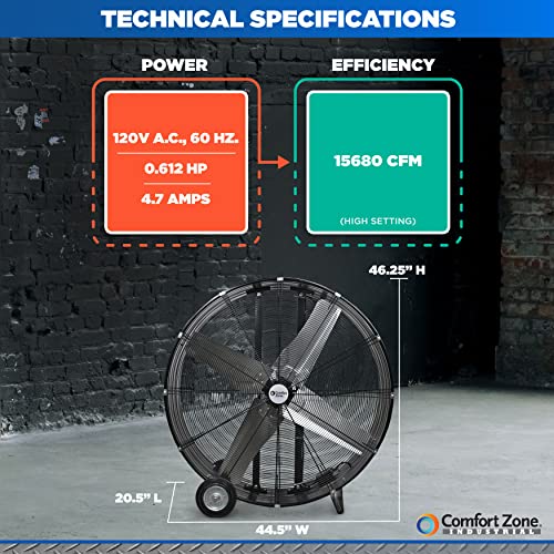 Comfort Zone CZMC42 42” 2-Speed High-Velocity Direct-Drive Industrial Drum Fan with Individually Balanced Aluminum Blades, All-Metal Construction, and Rubber Wheels, Black