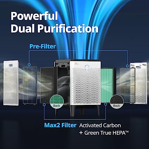 Coway Airmega 400 True HEPA Air Purifier with Smart Technology, Covers 1,560 sq. ft, White